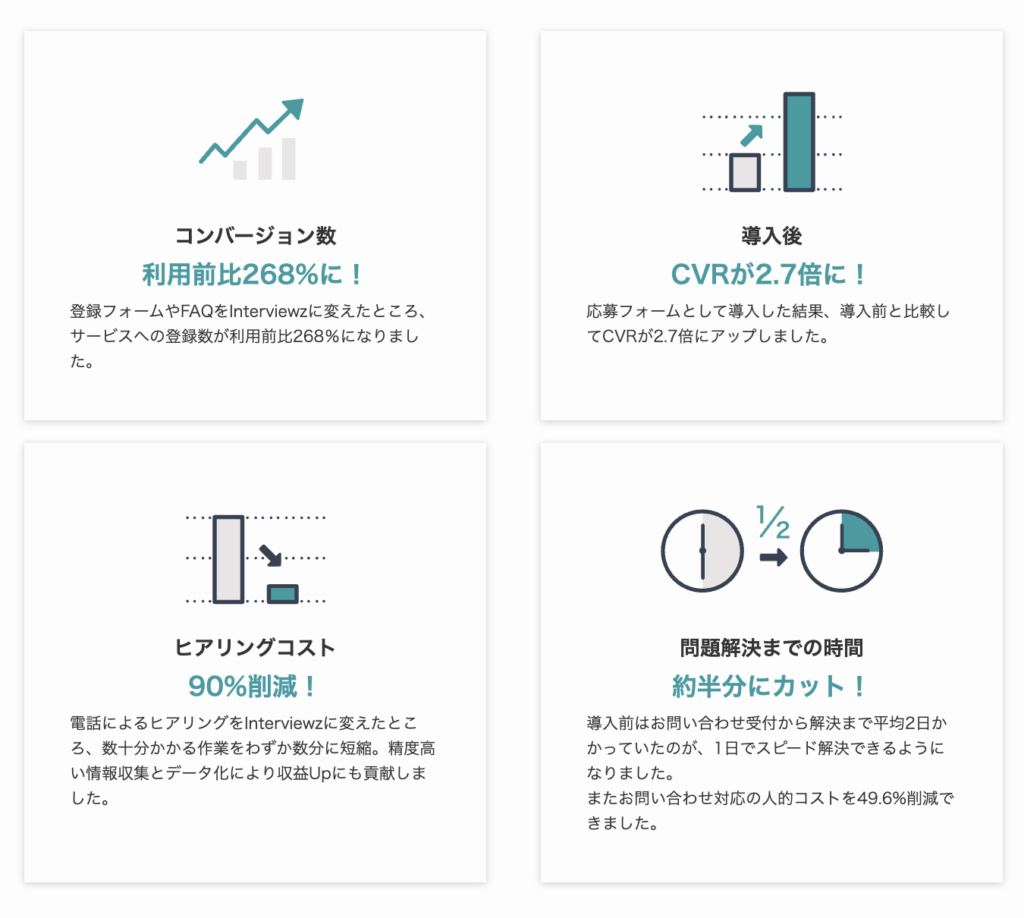 顧客体験価値(cx)の重要性と5つの要素|cxを高めるポイントを解説 ヒアリングdxブログ